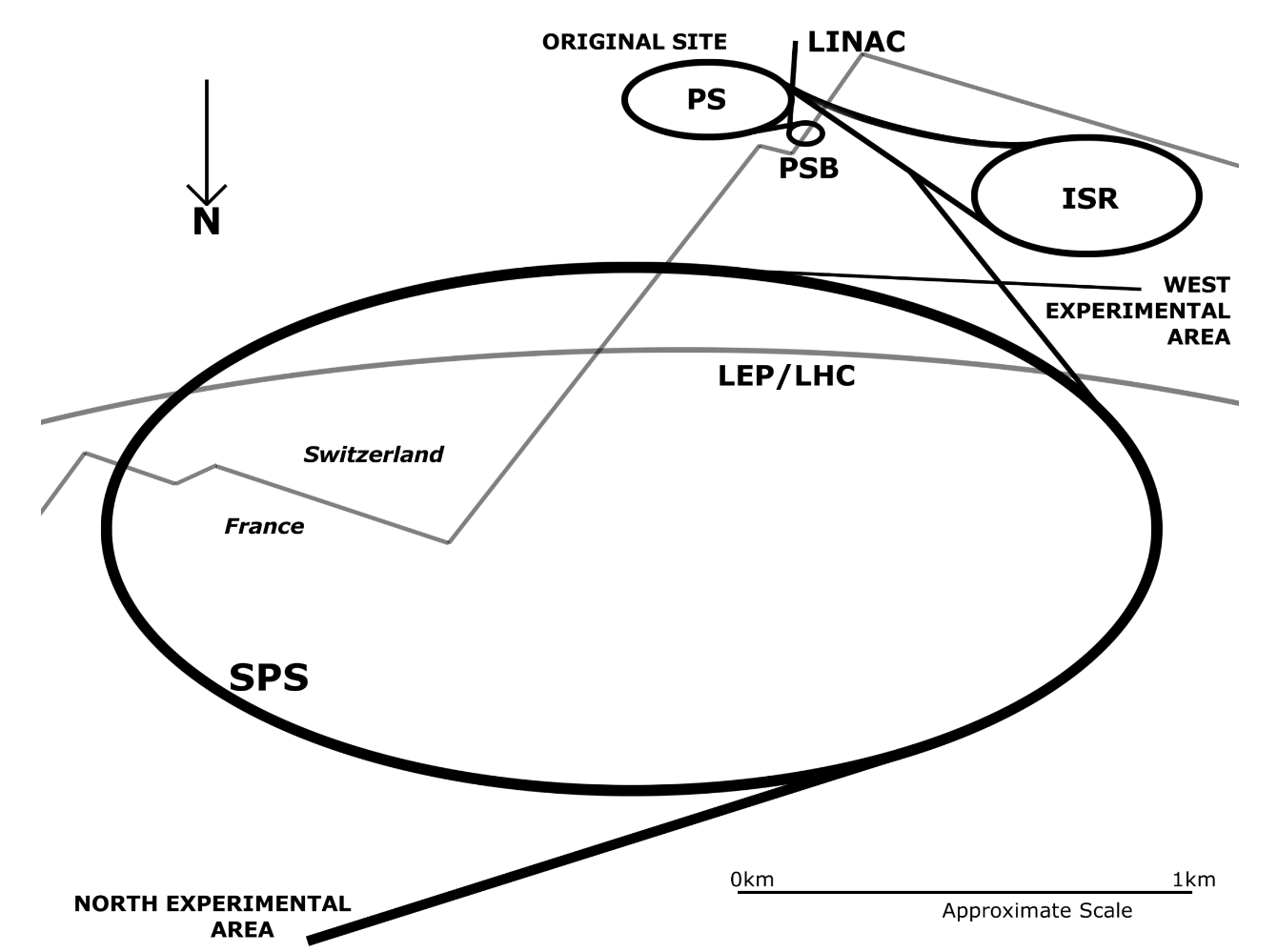 RF over WR to control accelerating cavities (CERN) – The White Rabbit ...